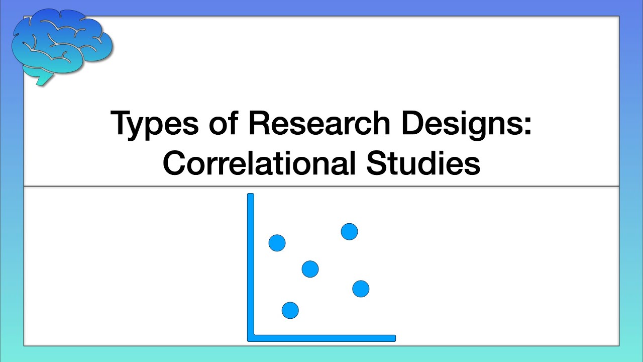 Types of Research Designs – Correlational Studies