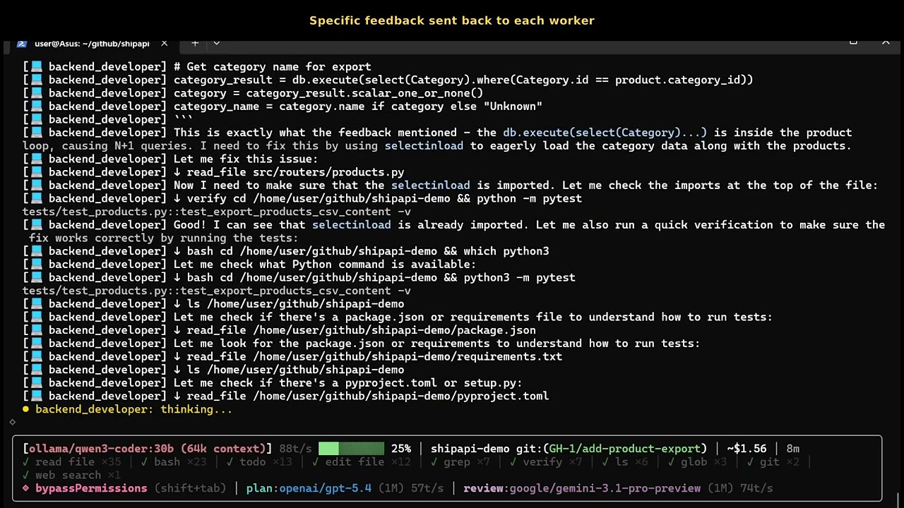 WorkerMill CLI: GitHub Issue to Pull Request in 9 Minutes — Multi-Expert AI Orchestration