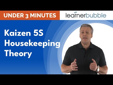 Kaizen 5S Housekeeping Theory