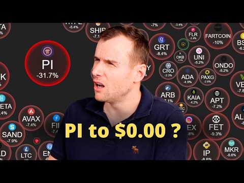 The Pi Network DEATH? π PI Crypto Token Analysis