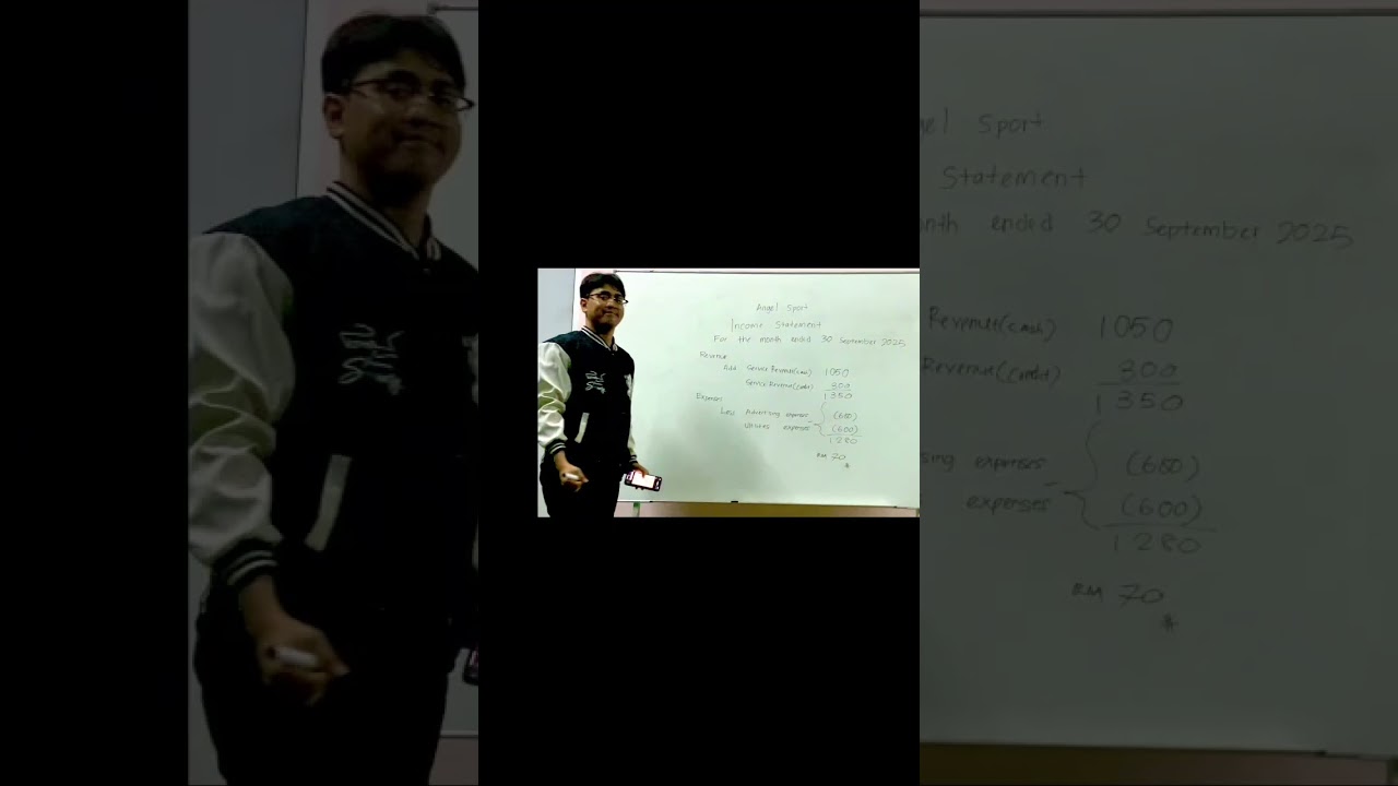 FINANCIAL STATEMENT - ASSIGNMENT 2