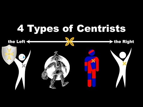4 Types of Centrists