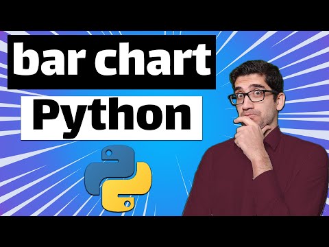 Matplotlib Bar Chart (bar plot) in Python + example