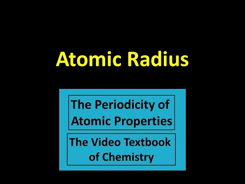 Atomic Radius