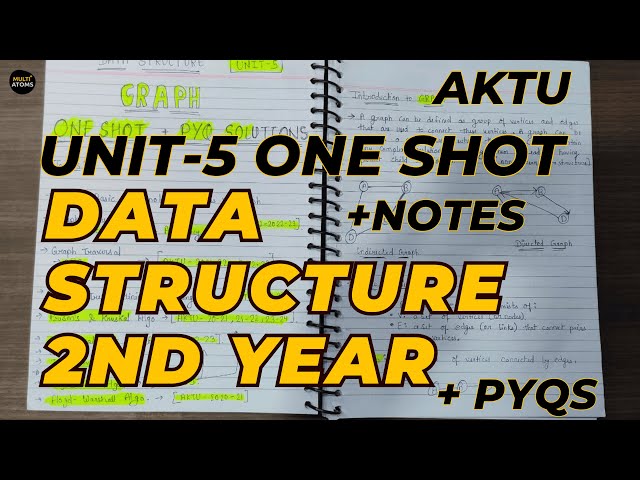 Comprehensive Guide to Graphs in Data Structures for B-Tech Students ...
