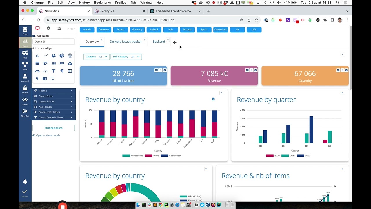 Serenytics Product Tour