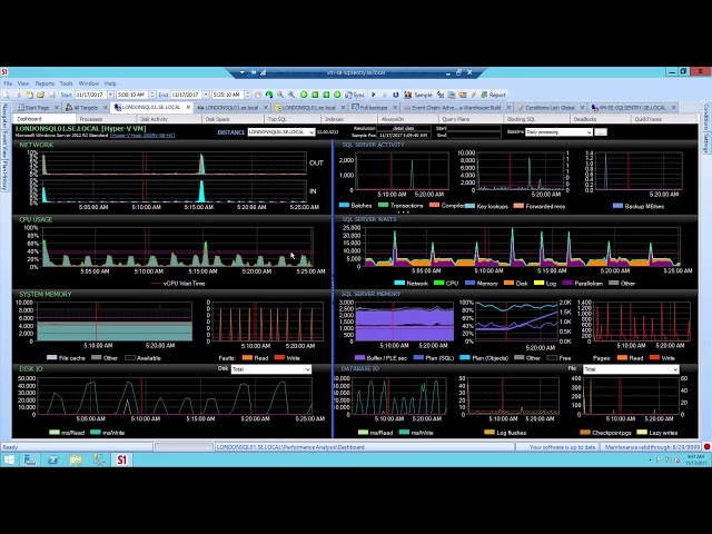 SQL Sentry Pricing, Features & Reviews 2022 - Free Demo