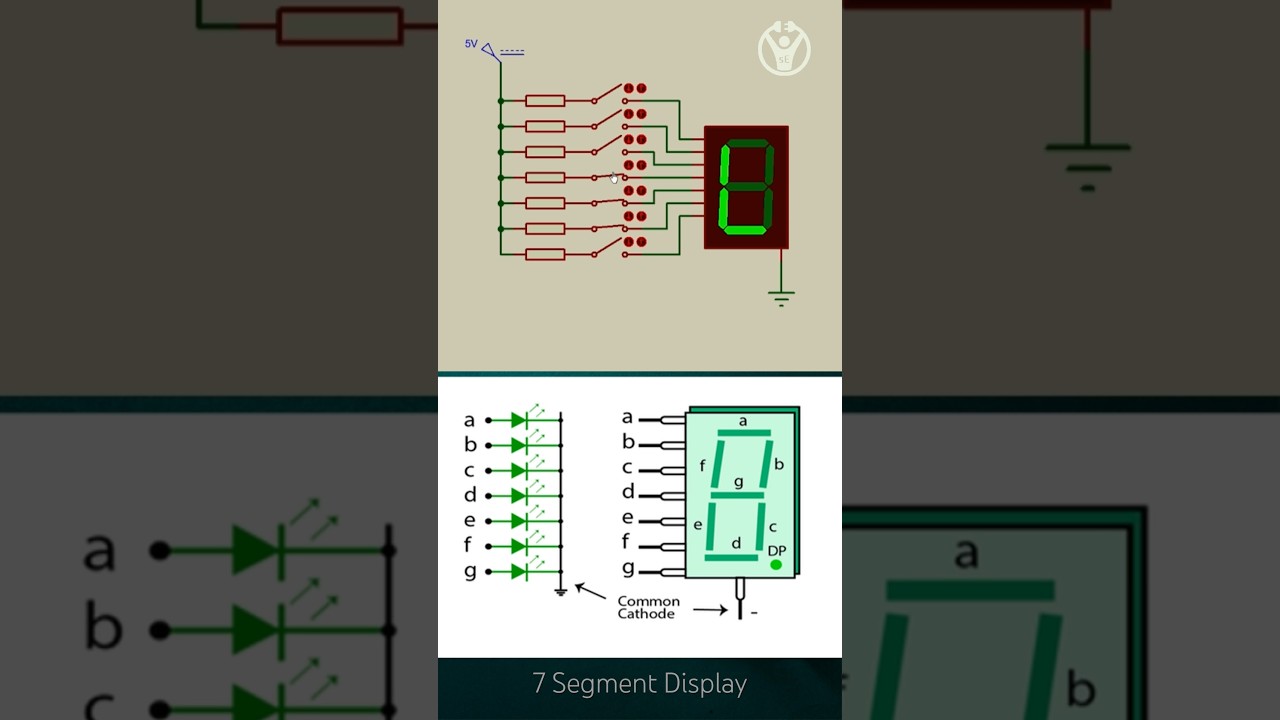 7 Segment Display Simplified #electronics #diy #digital #display