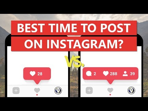 Best time to post on Instagram 2018 (4 ACTIONABLE tips)