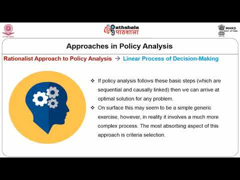 M-36. Policy Analysis: Meaning and Scope