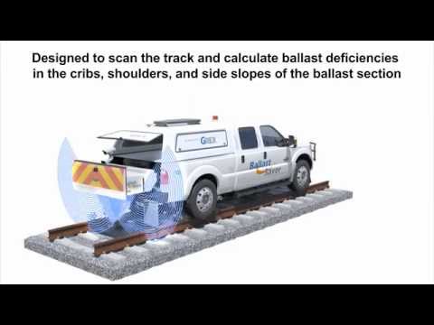 Ballast Saver on Railway Track – PERMANENT WAY ENGINEERS