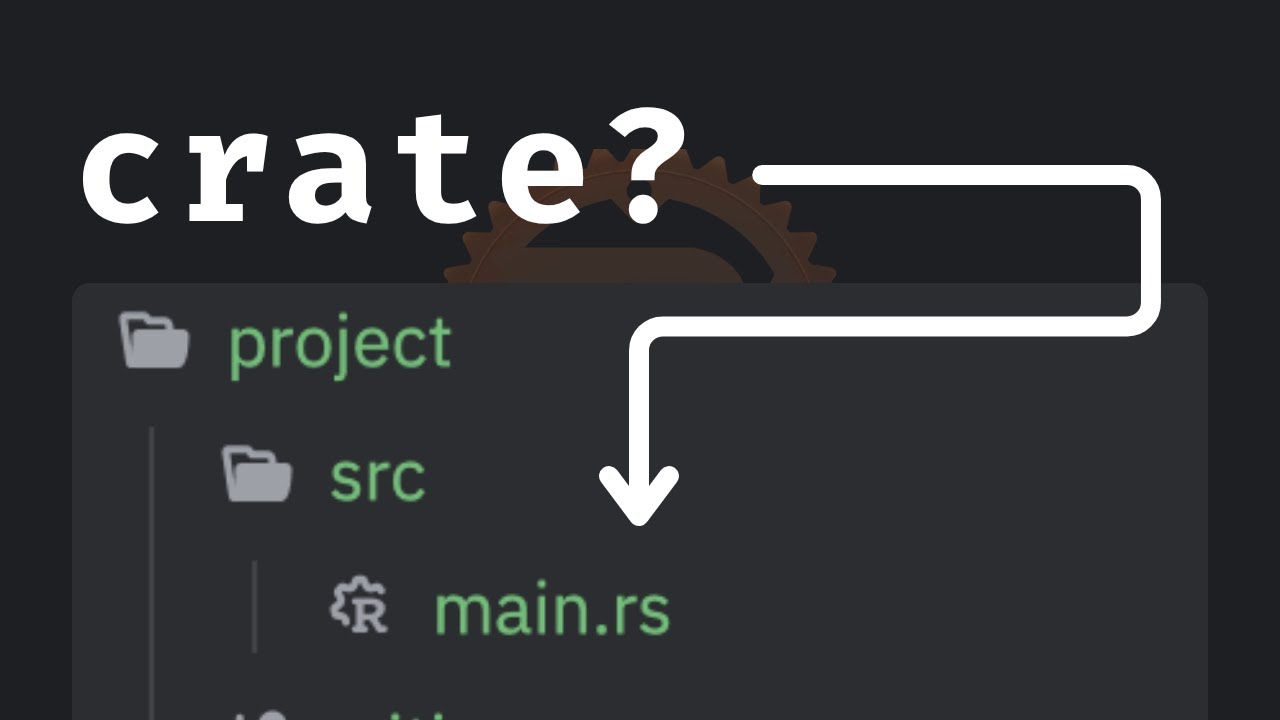 58: Packages and crates explained in Rust