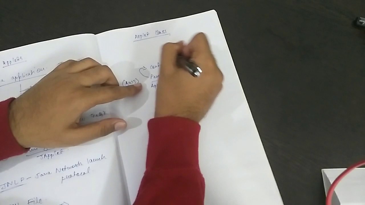 Applets in Java (Part 1) | OOC 15CS45 VTU