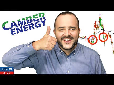 TRADING MASSIVE MORNING VOLUME IN CAMBER ENERGY | CEI