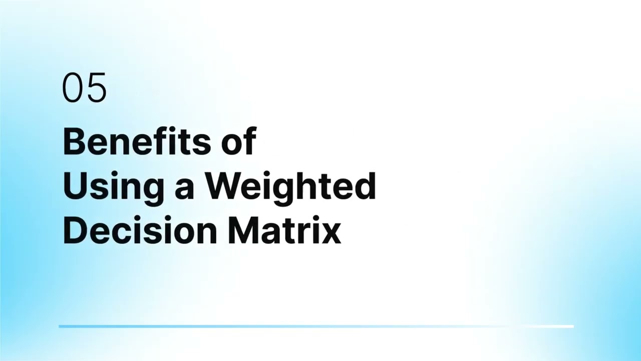 What is a Weighted Decision Matrix?