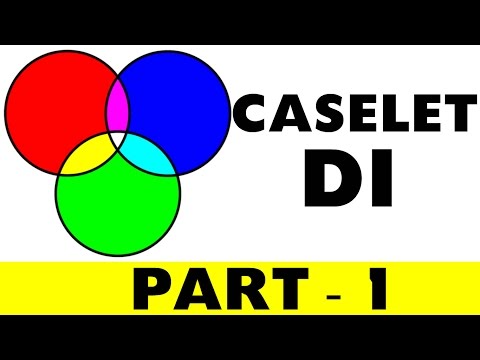 CASELET DI - Calculation Tricks part - 1 Video Lecture - Data Interpretation for Competitive ...