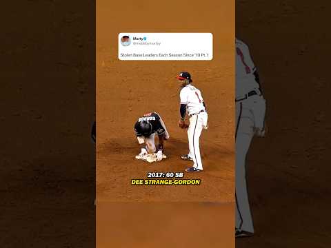 Stolen Base Leaders Each Season Since 2010 #mlb #baseball