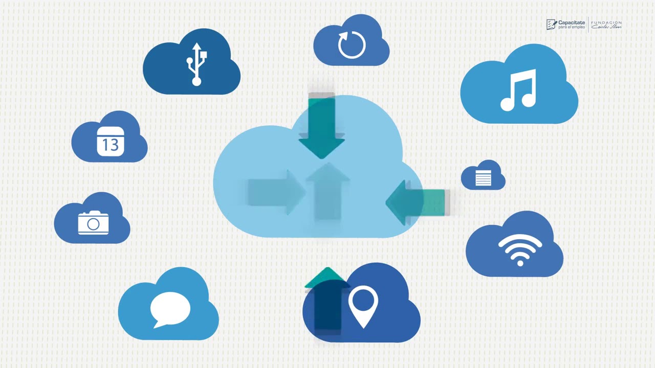 Fundamentos del cómputo en la nube 0