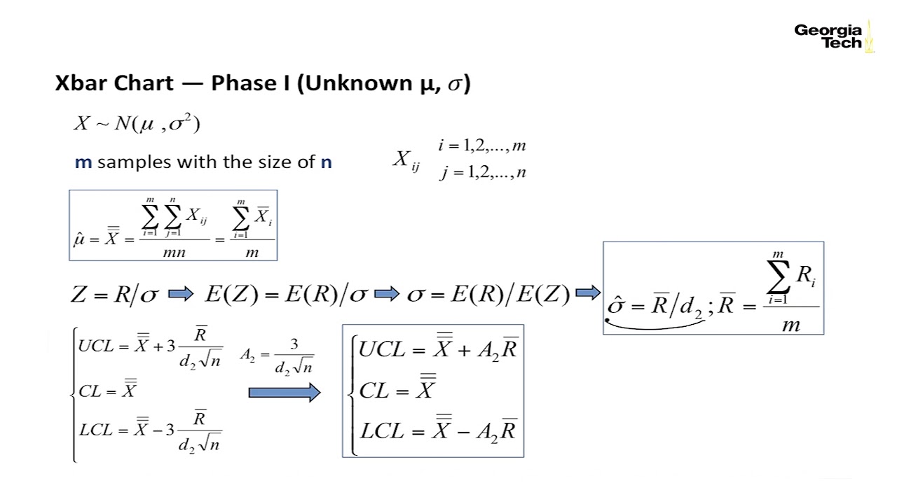 Control Charts for Variables - Part I