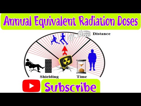 ALARA Approach In Radiation Protection | Annual Doses for Occupational Workers and General Public
