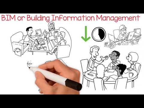 Wienerberger - What is BIM?
