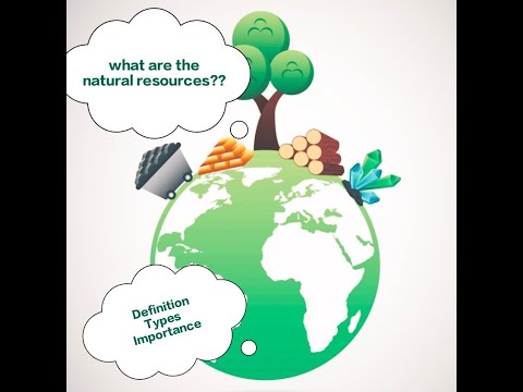What are Natural resources? meaning definition & importance.