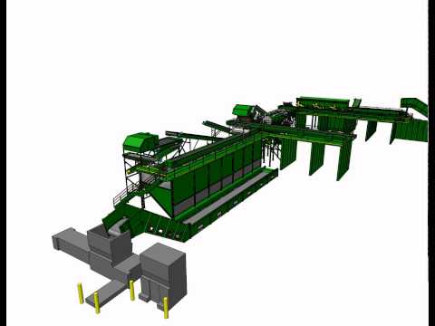 Municipal Solid Waste Recycling (MSW) Processing Systems - Green MachineĀ® LLC