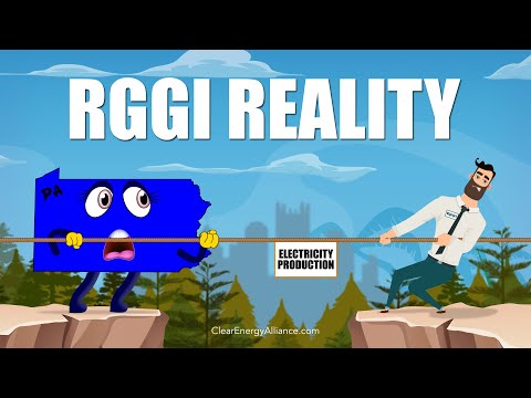 RGGI Reality