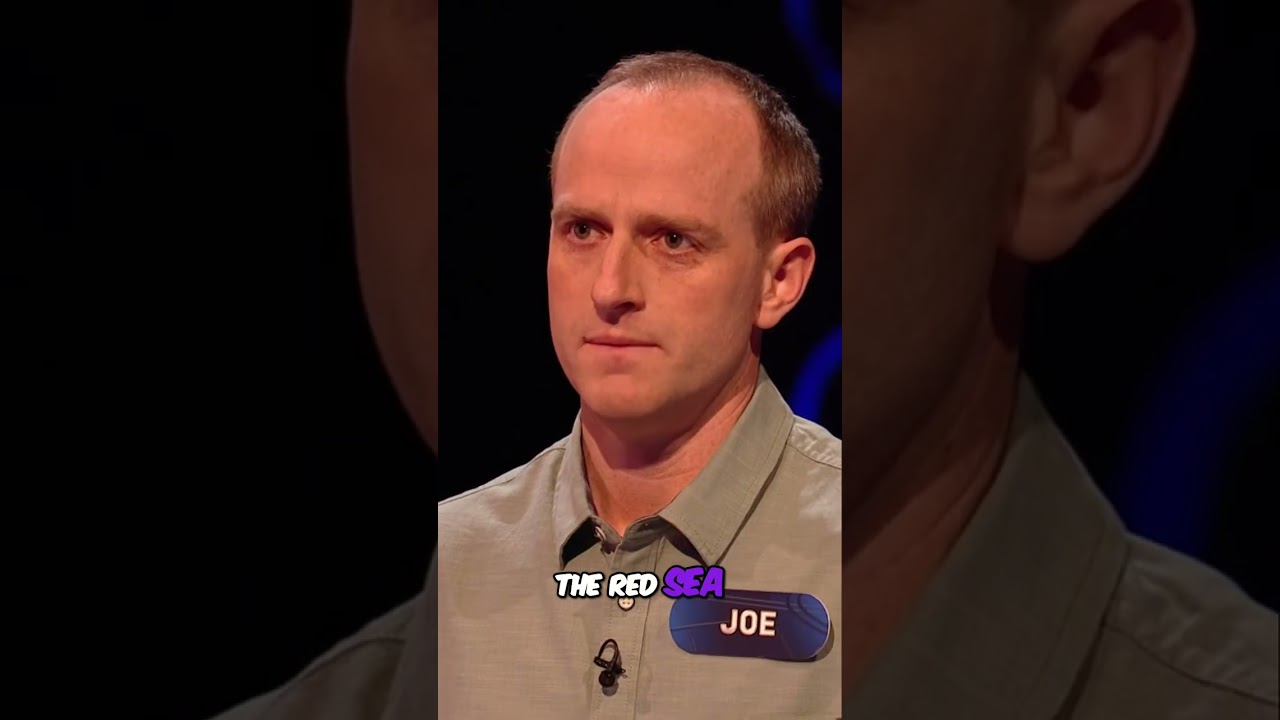 Game Show Showdown: Can You Guess the Answers? #ThroughTheKeyhole