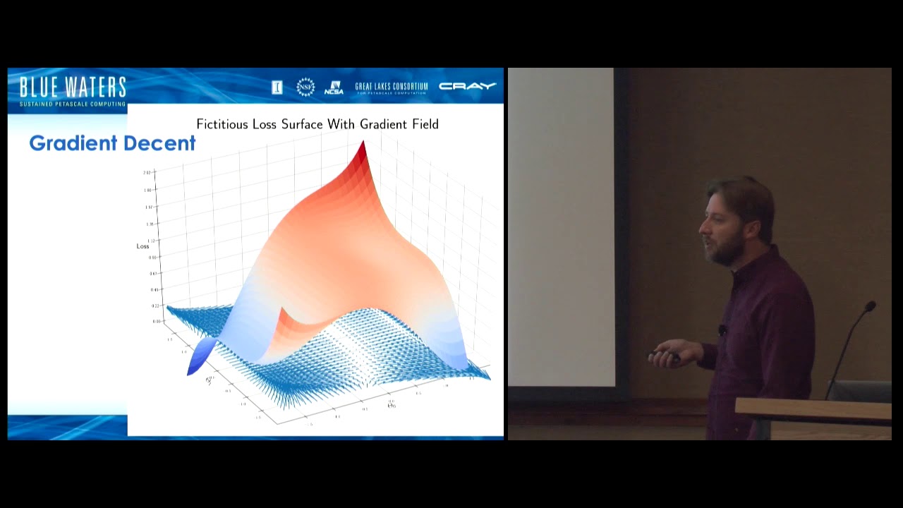 Mini-Tutorial/Workshop: Machine Learning/AI