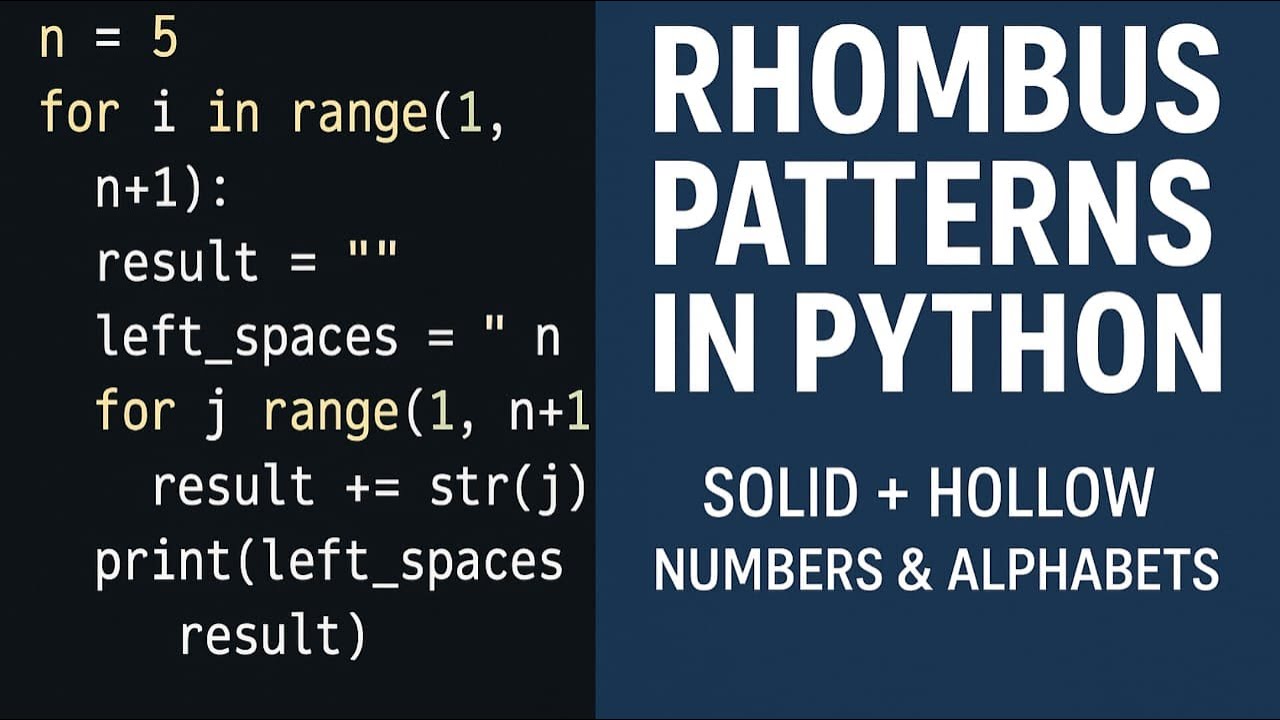 Python Rhombus Pattern Programs | Numbers & Alphabets | Solid & Hollow Rhombus in Python