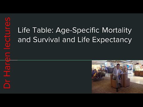 Life Table: Age-Specific Mortality and Survival and Life Expectancy