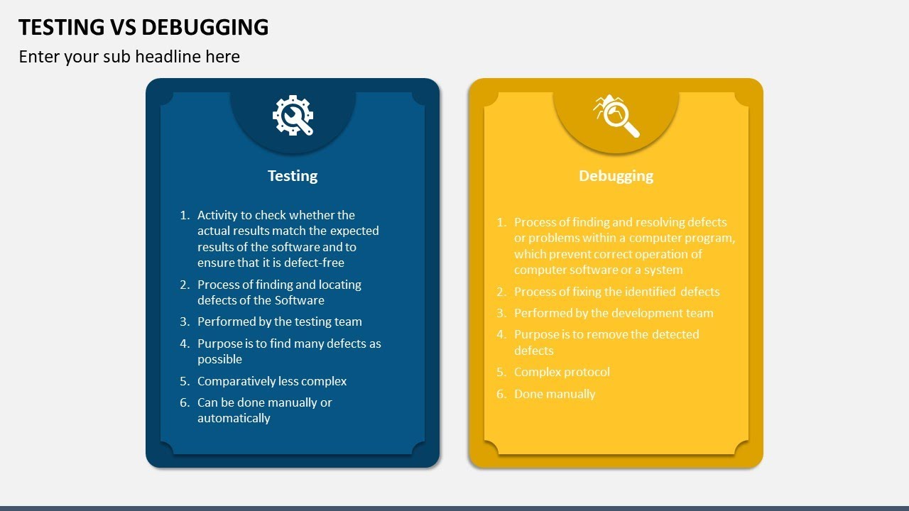 Testing vs Debugging Animated PowerPoint Template