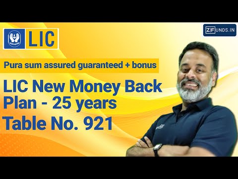 Money Back Plans, Money Back Life Insurance in India