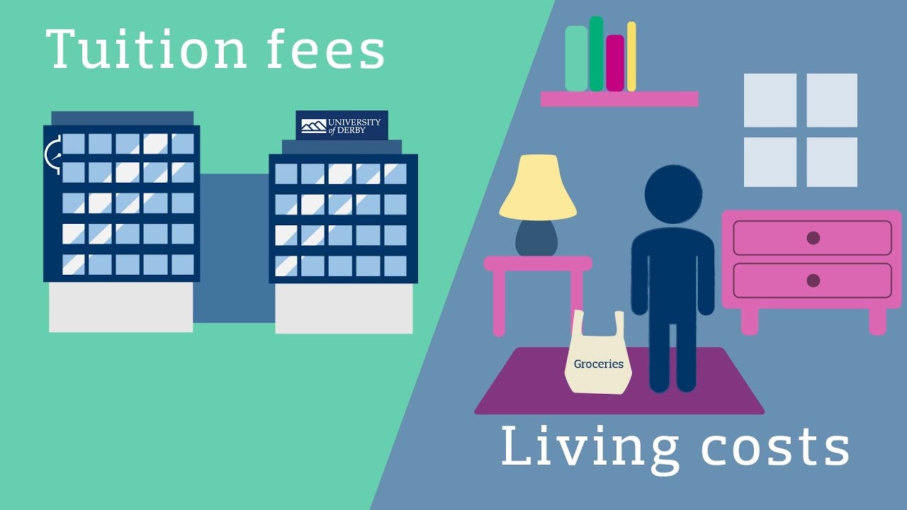Student Finance Explainer Animation for the University of Derby