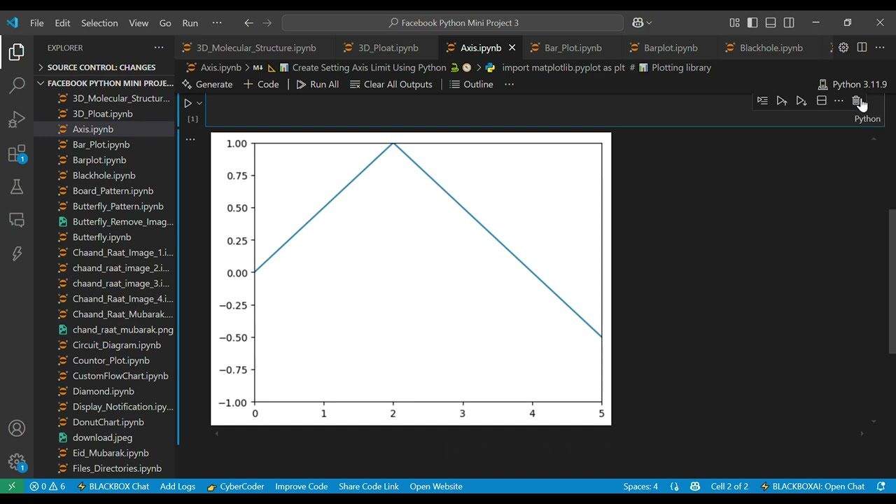 How to Set Axis Limits in Matplotlib | Python Plotting Tutorial