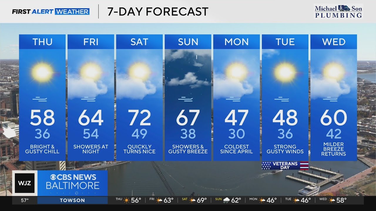 Brisk weather in Maryland Thursday