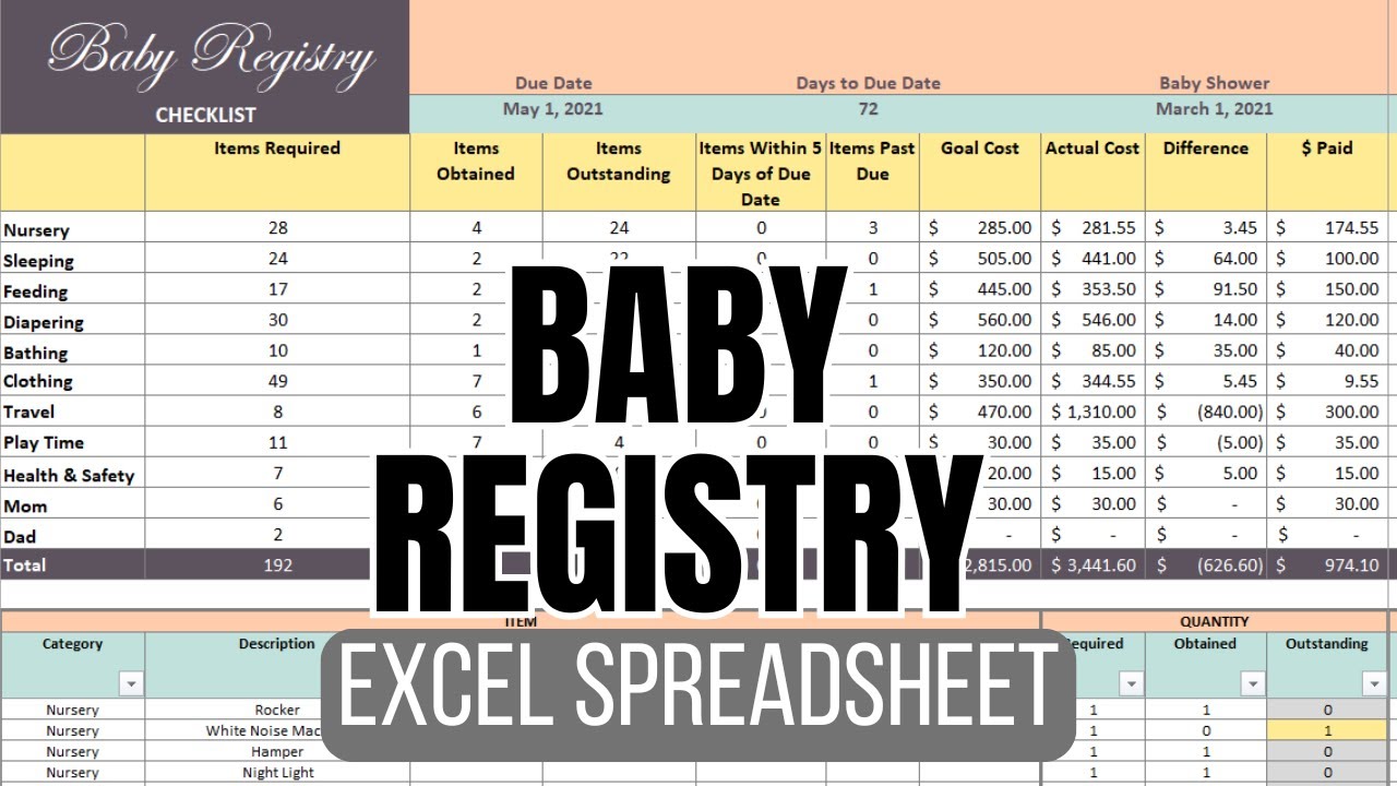 Baby Registry Planner Spreadsheet (Excel)