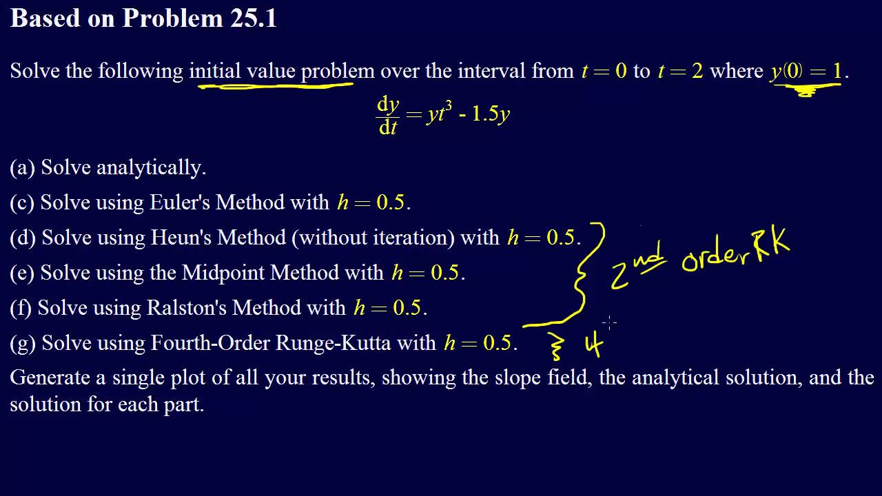 7.4.1-ODEs: Worked Example--Problem Statement