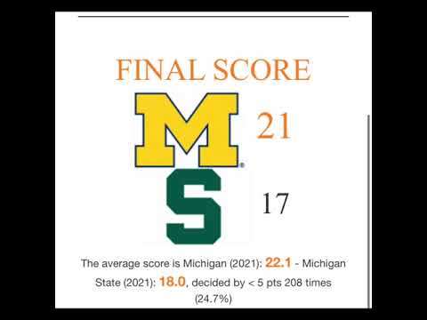 Simulating Michigan football schedule
