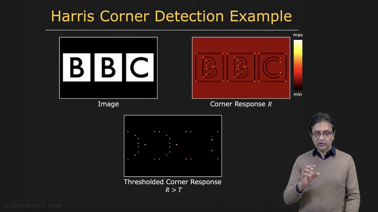 Corner Detection | Edge Detection