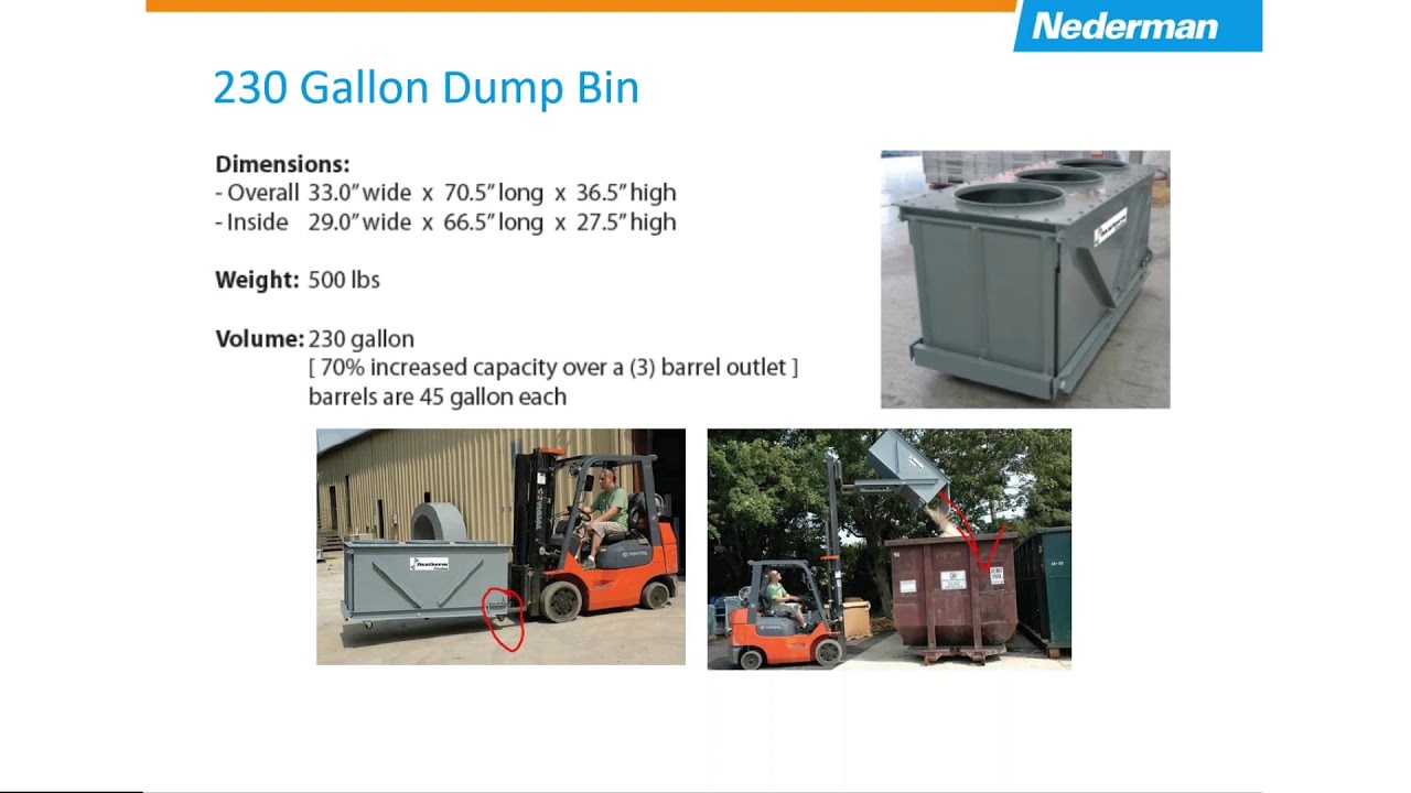 IWF Connect 2020 - Nederman S-Series Overview