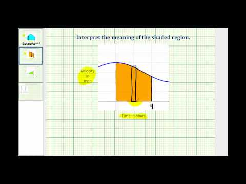 Ex: Interpret the Meaning of Area Under a Function | Math Help from ...