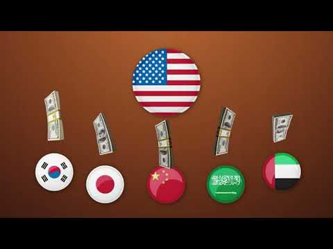 What is Fiat currency