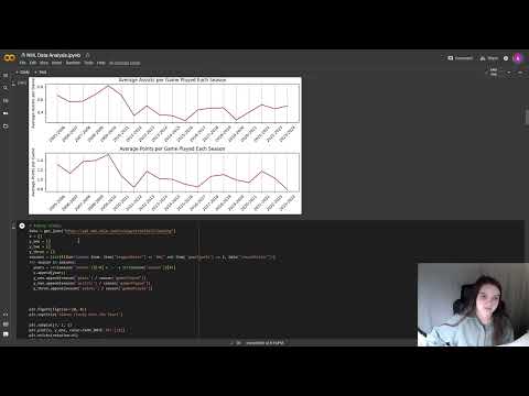 A First Look At The New NHL API