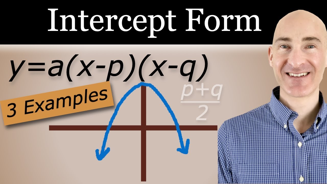Graphing Parabolas in Intercept Form (3 Examples)