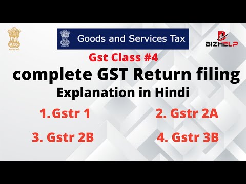 complete gst return filing explanation in hindi | Gst Return Filing