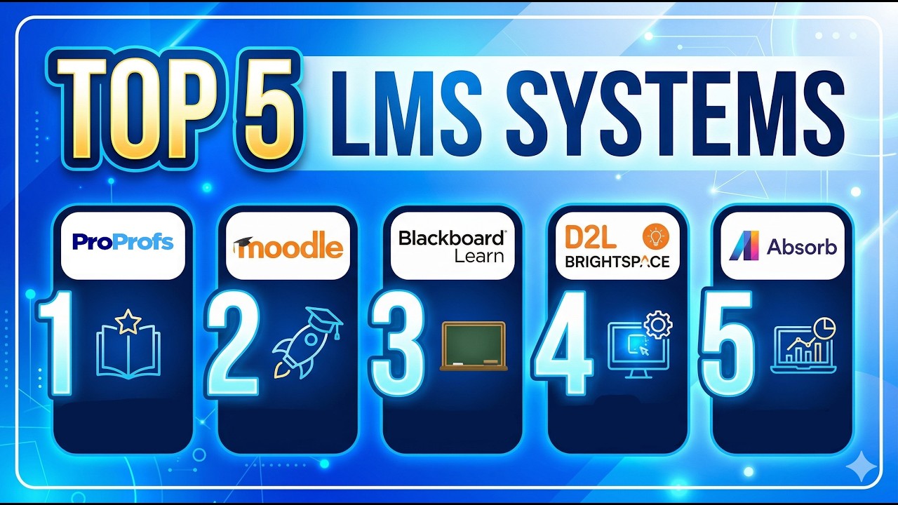5 Best Learning Management System (LMS) Software