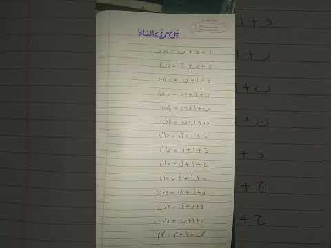 do , teen , char hurufi alfaaz