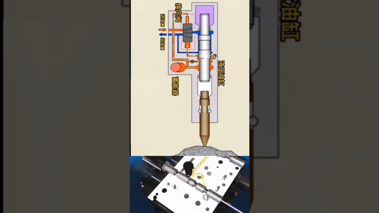 Working principle of hydraulic crushing hammer#excavator
